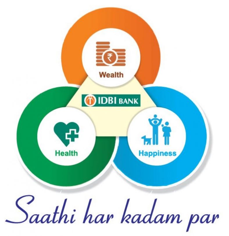 Who is the owner of IDBI Bank | Full Wiki | Company Profile