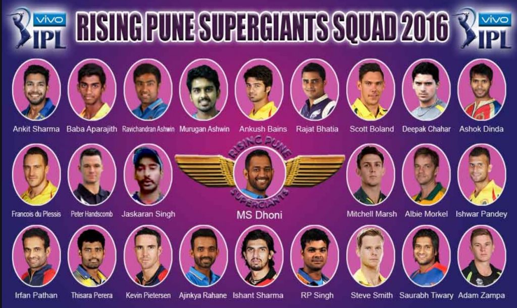 Owner of Rising Pune Supergiant Team- Wiki - Player Profile - Who Is ... Owner of Rising Pune Supergiant Team- Wiki - Player Profile - Who Is ...